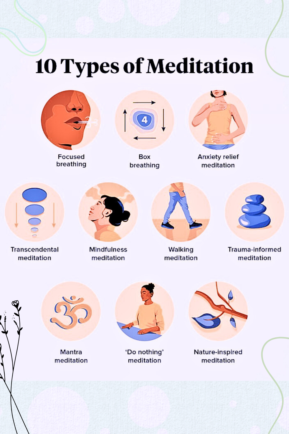 10 Types of Meditation and How to Practice - Rise Within